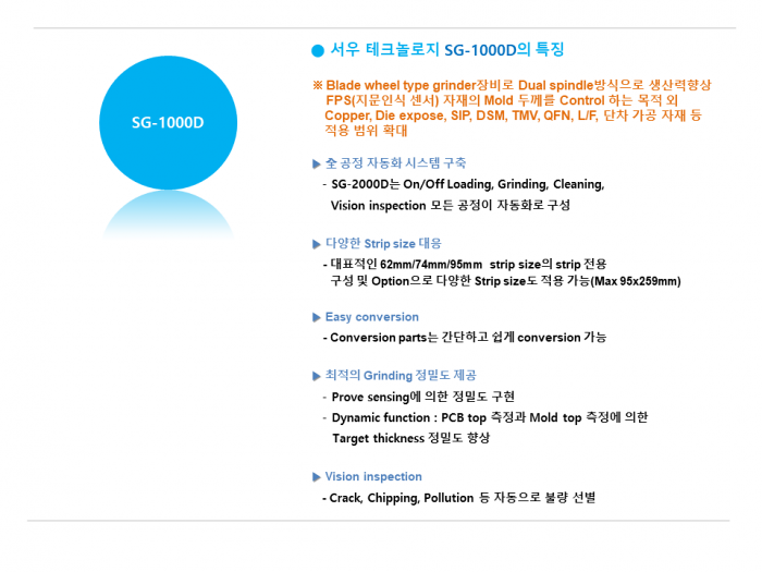 suhwoo > 장비소개 > SG-1000D
