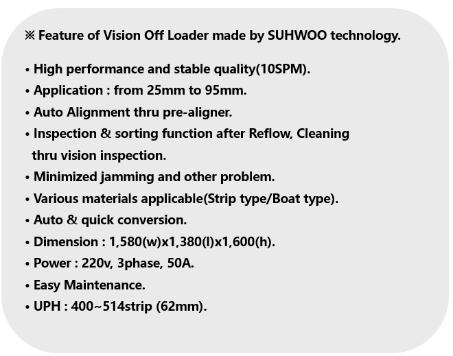 suhwoo > Products > VISION OFF LOADER