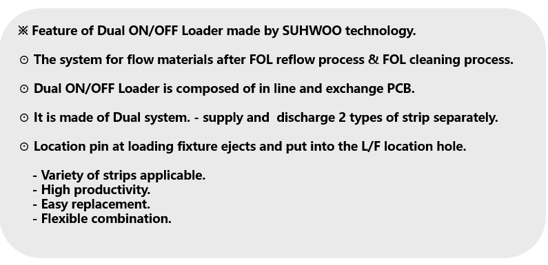 suhwoo > Products > DUAL ON / OFF LOADER