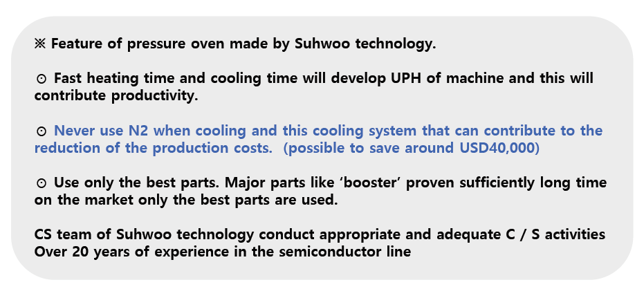 suhwoo > Products > DUAL PRESSURE OVEN