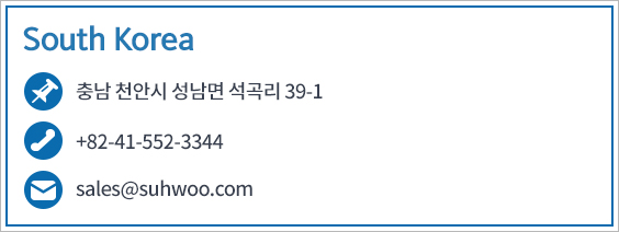 Company Products Patent Information Support